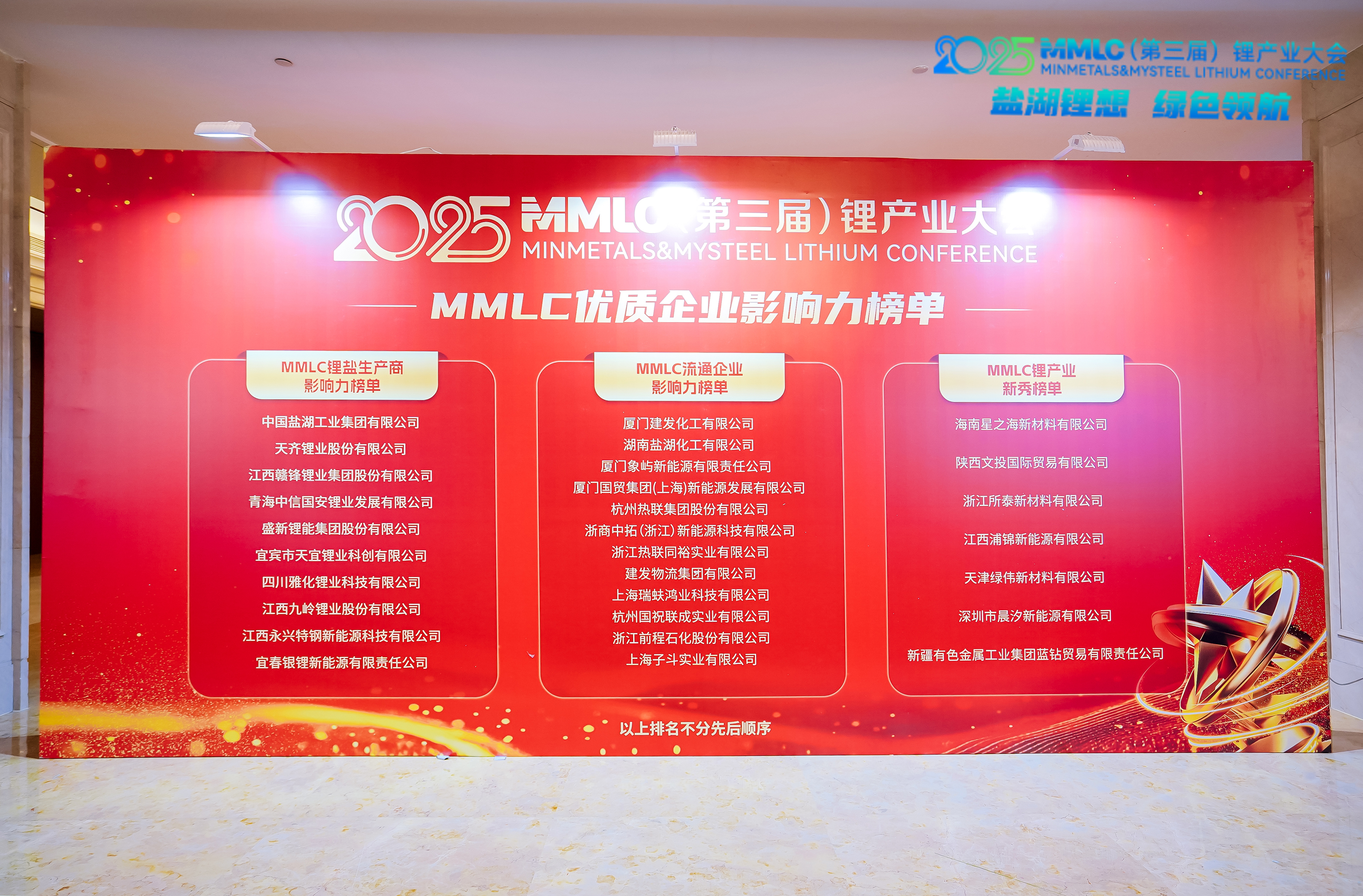 “盐湖锂想・绿色领航”——2025MMLC（第三届）锂产业大会在青海举行 - 中国金融信息网